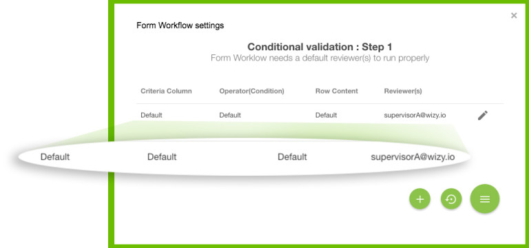 How to set parallel and conditional reviewers in Form Workflow Plus ...