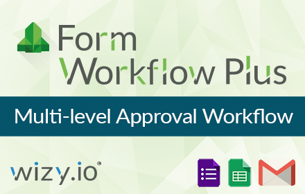 Guess how we got a free ride to grow our business ? With a famous 4 letters Ride Sharing App ...